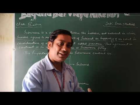 XI BST: Meaning of Insurance & Important Terms used in Insurance Policy