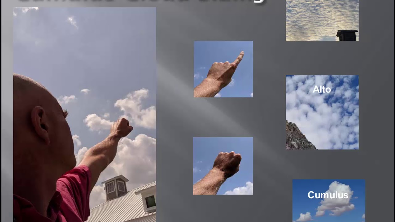 Meteorology 11 - Cloud Identification