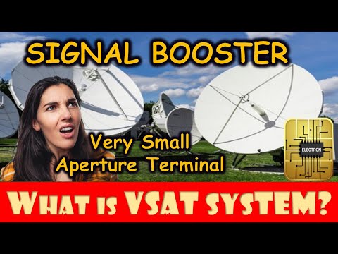 WHAT IS A VERY SMALL APERTURE TERMINAL (VSAT) SYSTEM
