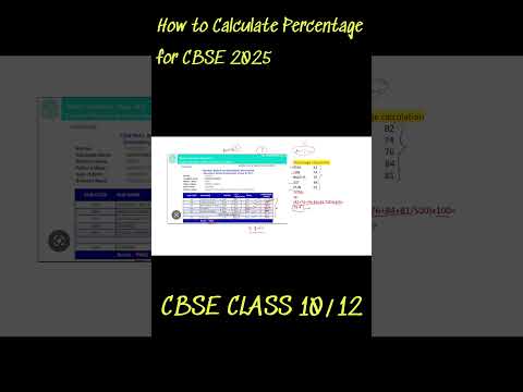How to Calculate Percentage for CBSE 2025 - class 10/12 Board Exam ? Best of 5 Rule?