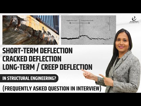 What is Crack Deflection / Short-Term Deflection / Creep Deflection in Structural Engineering?