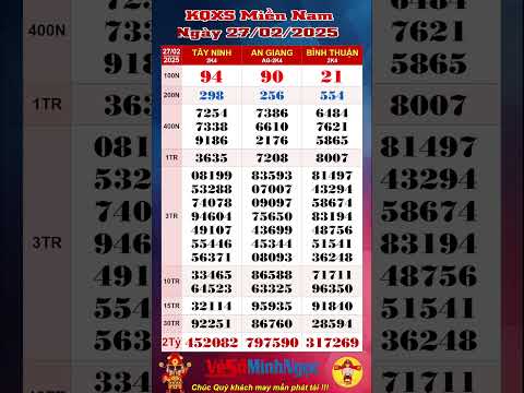 Xổ Số Miền Nam, XSMN ngày 27/02/2025, Trực Tiếp KQXS , Xổ Số Tây Ninh , Xổ Số An Giang, Bình Thuận