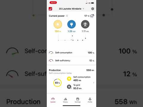 Fronius Solar Web portal