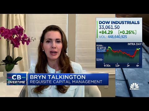 This is a good technical entry point to buy stocks, says Bryn Talkington