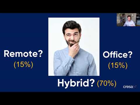 Remote vs. Office vs. Hybrid