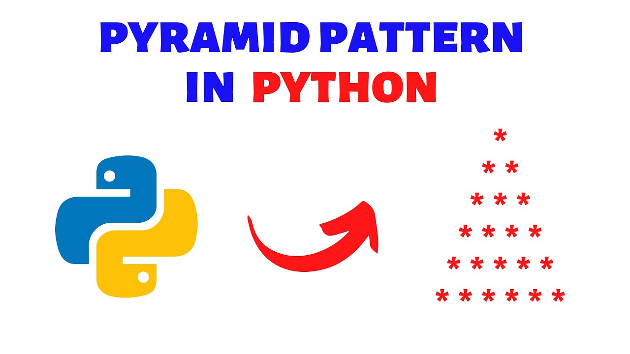 Print stars in pyramid shape | Triangle | Python Patterns | Pyramid pattern |