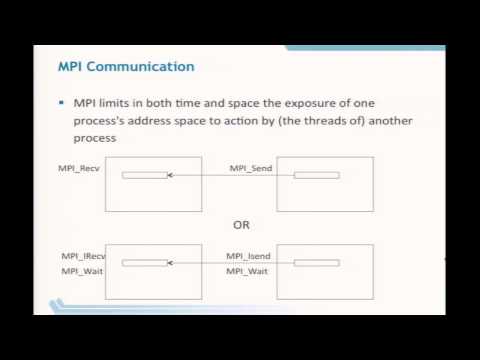 MPI for Scalable Computing - Part I: Introduction to MPI | Rusty Lusk, Argonne National Laboratory