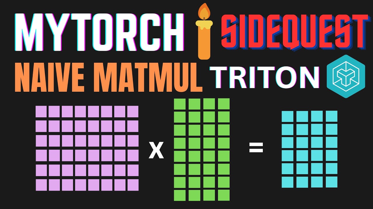 Triton Naive Matrix Multiplication | A MyTorch Sidequest!
