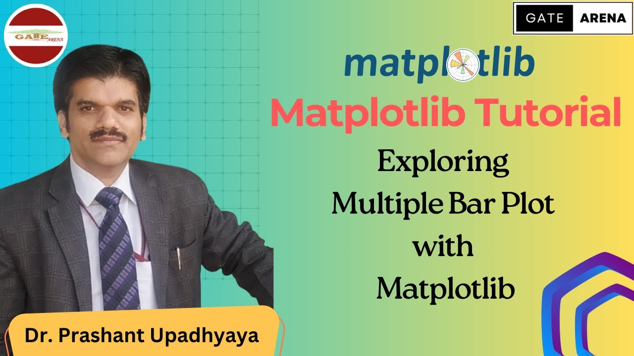 Exploring Types of Plot with Matplotlib (Multiple Bar Plot)