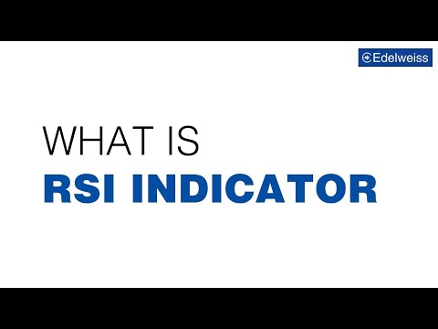 What is Relative Strength Index (RSI)? - Stock Market Indicator | Edelweiss Wealth Management