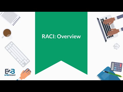 RACI: Overview