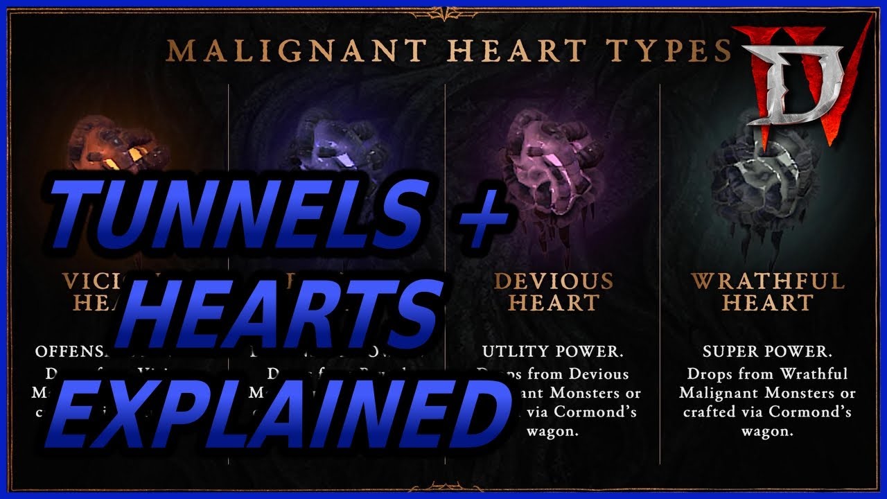 Malignant TUNNELS + HEARTS Explained! Where to go and how to craft them! D4 S1