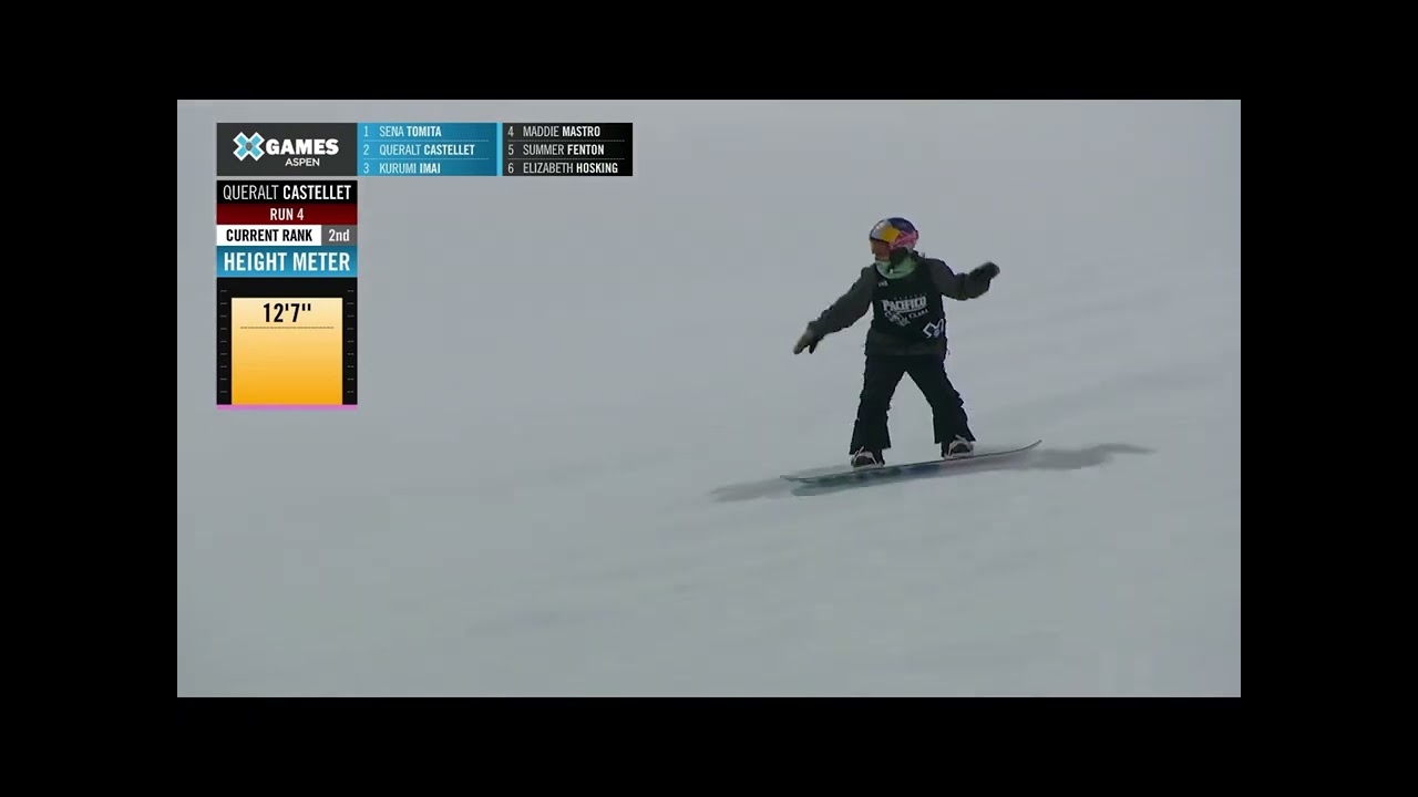 La Ronda de medalla de plata de Queralt Castellet en los X Games