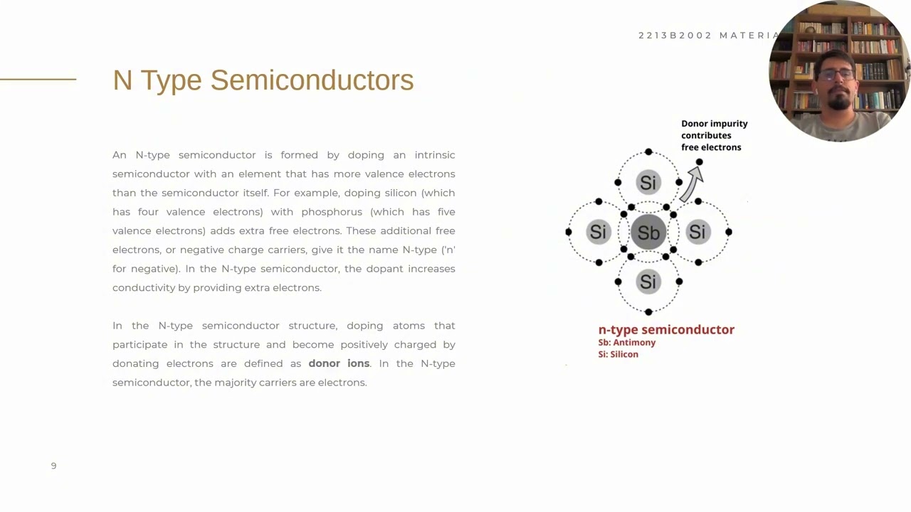 Material Science - Chapter 5 : Semiconductors