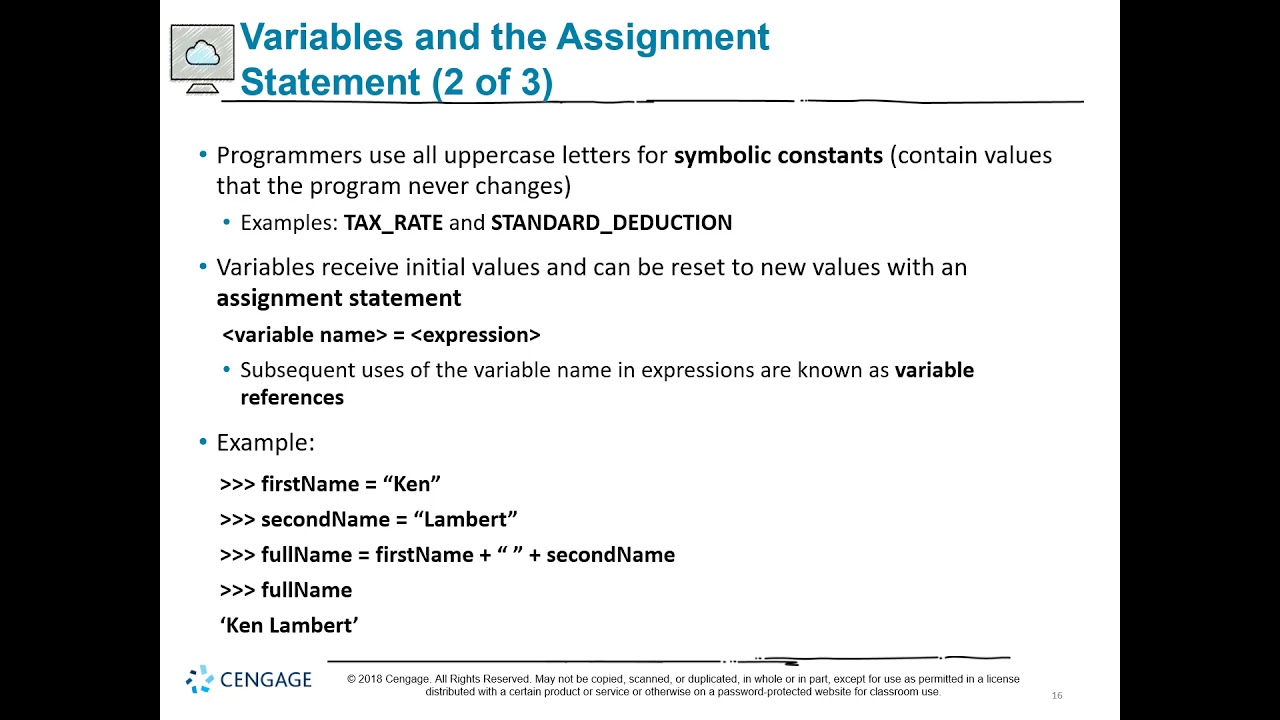 Fundamentals of Python - First Program - Chapter 2 - Software Development, Data Types, & Expressions