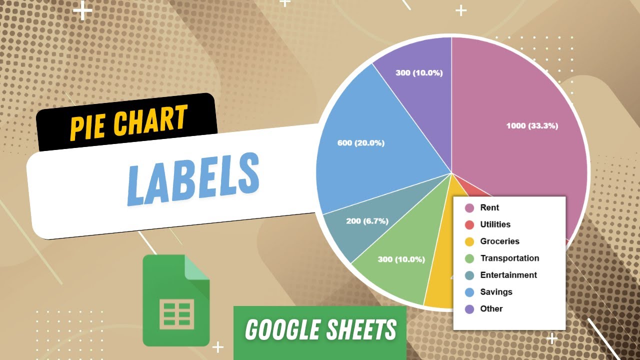 How to Label a Pie Chart in Google Sheets | Step by Step Tutorial