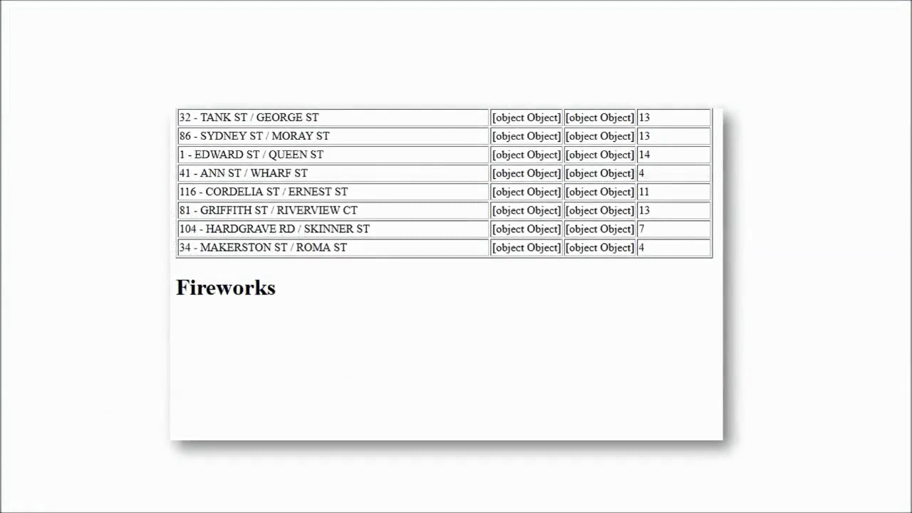 IA3 digital solutions sample response (mid range)