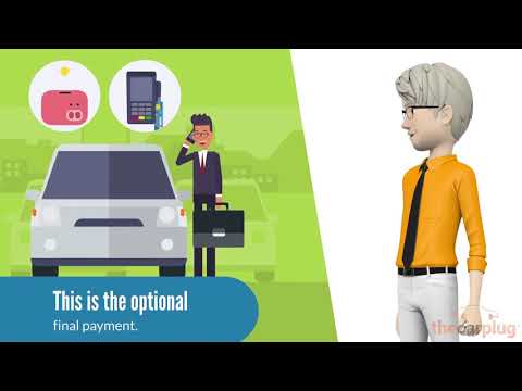 PCP (Personal Contract Purchase) Finance Explained - How It Works