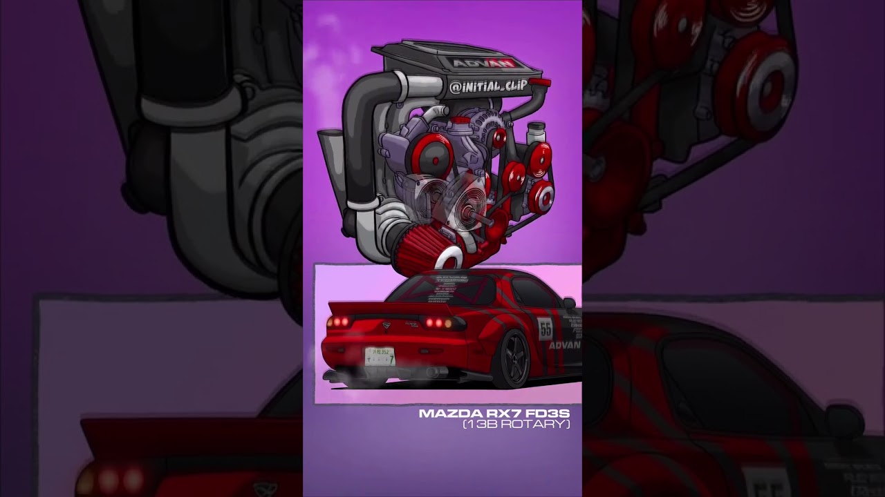 ❤️🖤🔥Mazda RX7 FD3S animated wallpaper 4K13B-REW rotary engine (1G ROTARY) in RX7 FD3S*Mazda RX7 FD3S