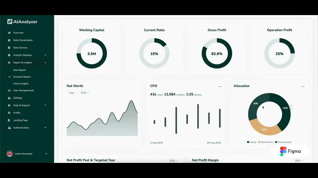 AiAnalyzer App Landing Page Elementor Template