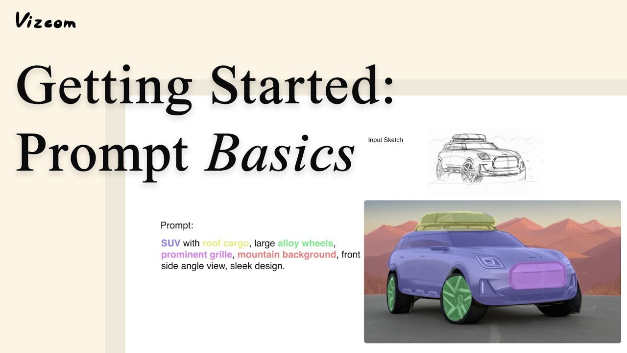 Vizcom Basics: A Guide to Effective Prompting & Control