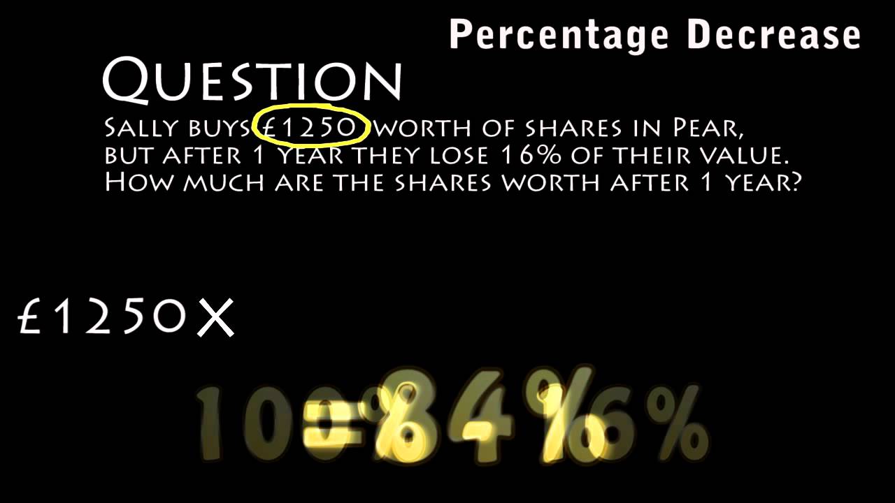 iGetIt - Percentage Decrease Using a Multiplier