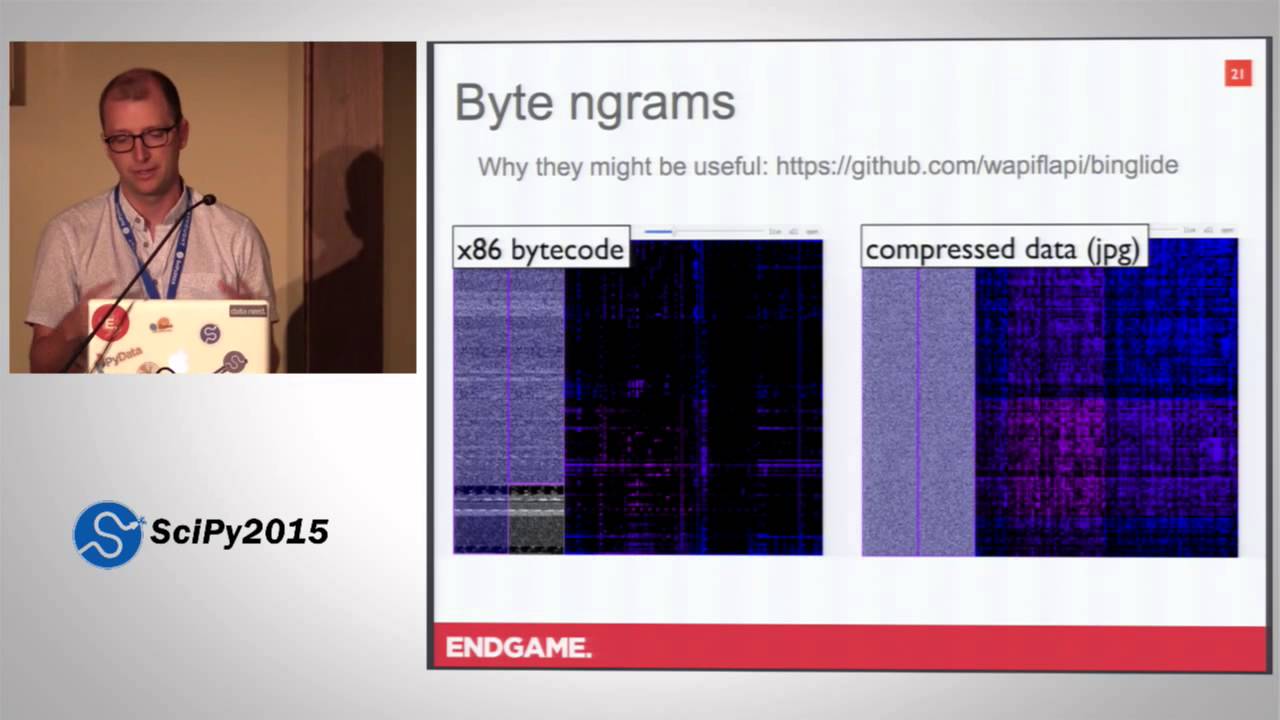 Examining Malware with Python | SciPy 2015 | Phil Roth