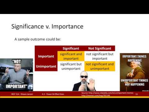 4.3 Inference Part 2: Power and Effect Size