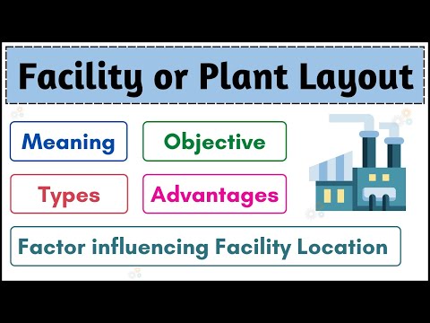 No.03 ~ What is Facility or Plant Layout | Meaning | Objective | Types | Advantages | (English)