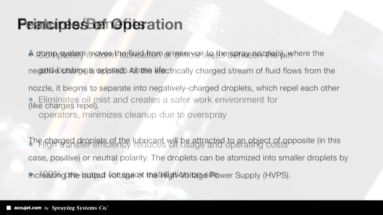 AccuJet® Electrostatic Spray Systems by Spraying Systems Co.