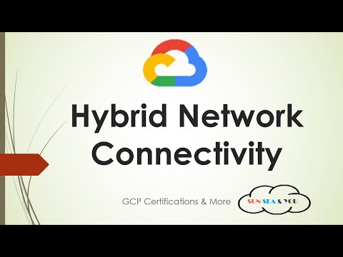 Google Cloud - Hybrid Network Connectivity - Clear Explanation & Comparison