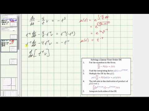 Ex: Solve a Bernoulli Differential Equation Using an Integrating Factor ...