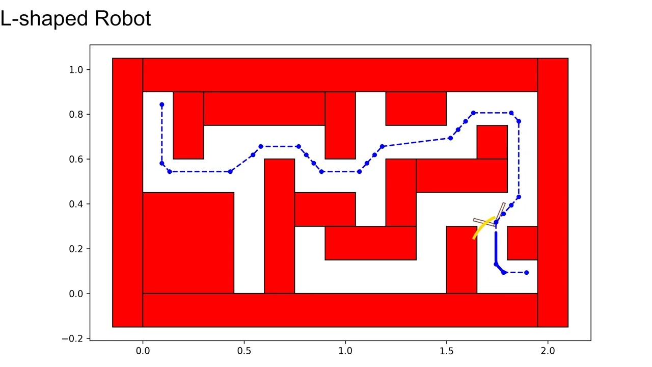 Safety-Critical Control for Obstacle Avoidance between Polytopes with Control Barrier Functions