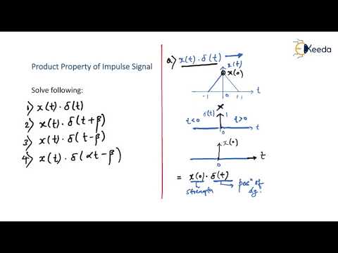 Product Property Of Continuous Time Impulse Signal Explained - GATE Signals and Systems Video ...