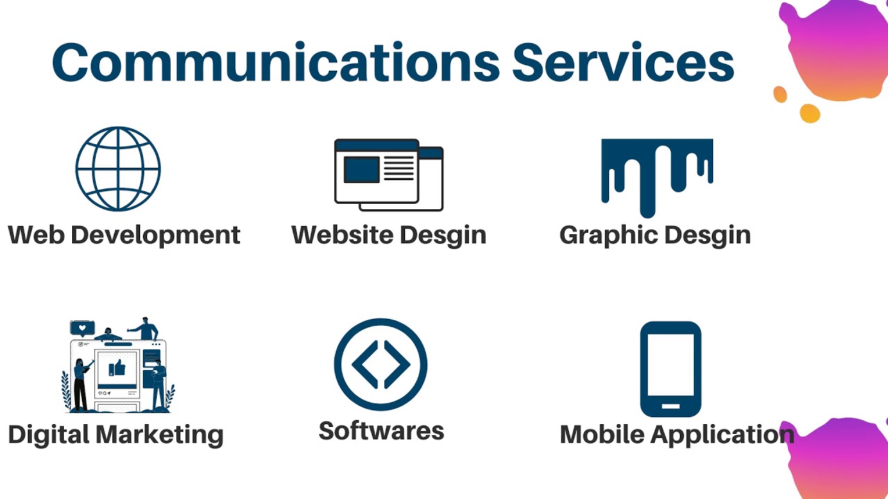 Technoware softcode solution