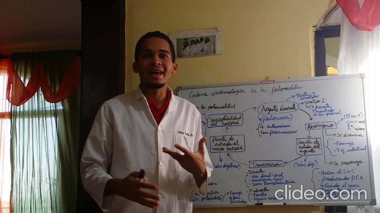 Cadena epidemiológica de la poliomielitis