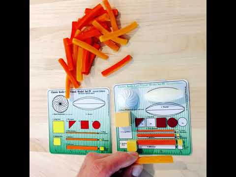 Visual-Knife-Cuts-Kit