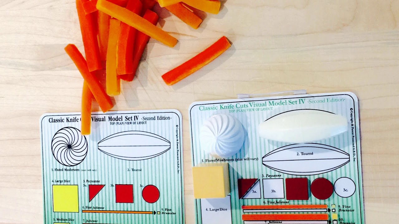 Visual-Knife-Cuts-Kit