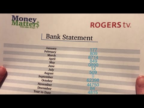 Money Matters with Shannon Jackson-Managing YOUR Credit Score | Rogers tv