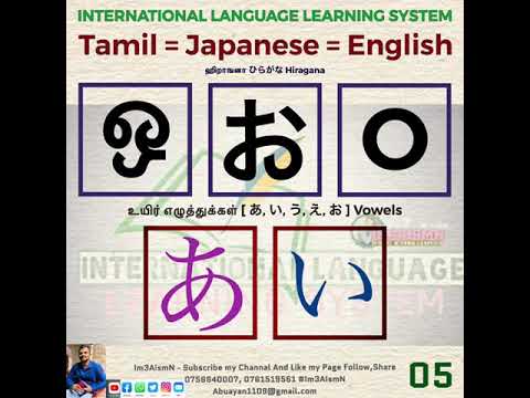 Japanese Alphabet | Hiragana | Vowels | ใ-aใใ-i ใ ใ-uใ ใ-eใ ใ-o | เฎ
, เฎ, เฎ, เฎ, เฎ