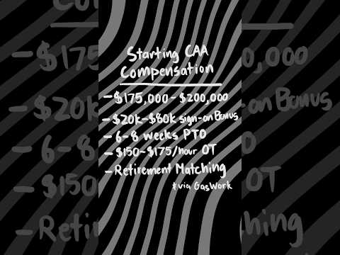 Why CAA: Salary