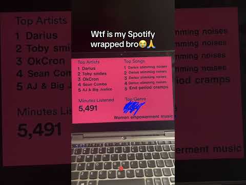 Spotify wrapped is crazy for thisπππ#funny #meme #spotify #spotifywrapped #shorts #viral