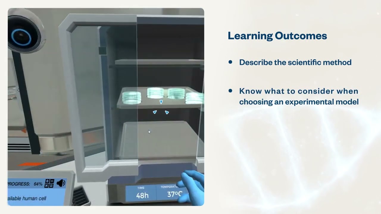 The Scientific Method | Virtual Lab