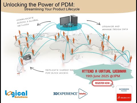 Unlocking the Power of PDM: Streamlining Your Product Lifecycle
