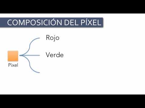 Qué es un píxel