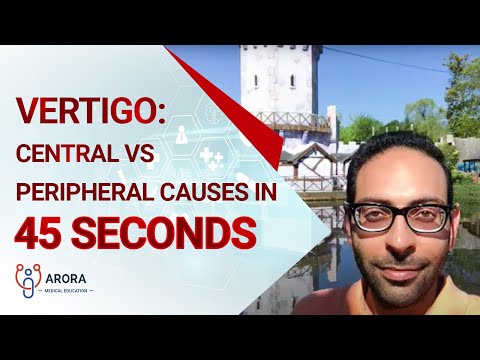 Vertigo: Central vs Peripheral causes in 45 seconds