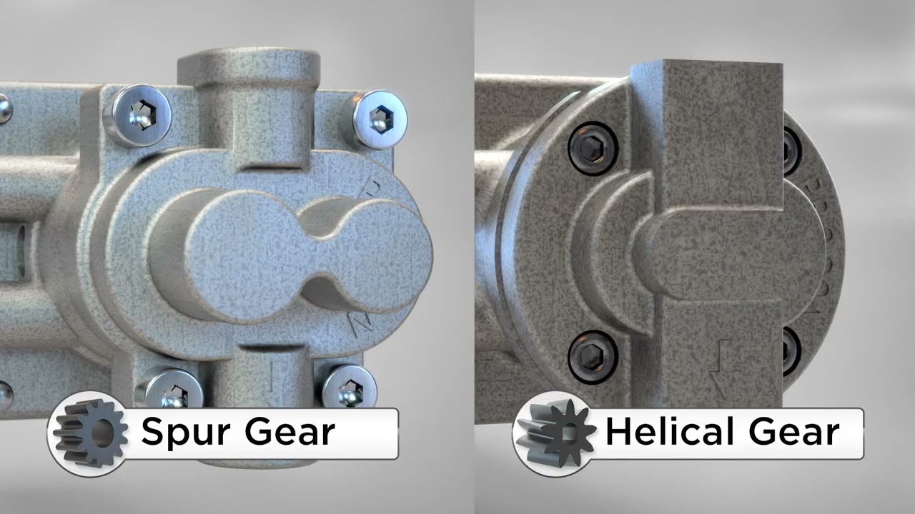 PROCON Products Pumps Animation