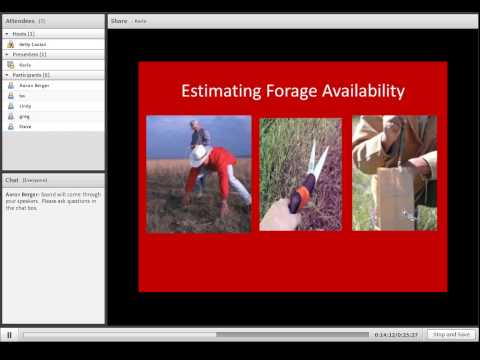 Understand What an Animal Unit Month (AUM) Is and Its Use in Range Management