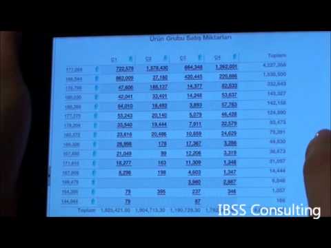 SAP BusinessObjects Web Intelligence on Samsung Galaxy Tab by IBSS Consulting