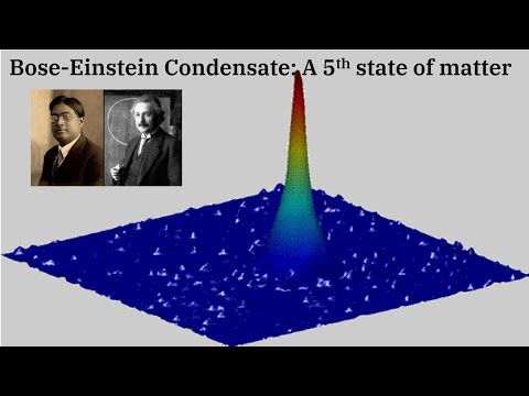 Bose Einstein Condensation: Explanation in very simple way...